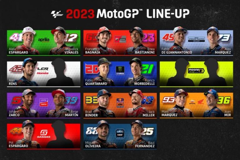 Closer look: 2023 MotoGP™ grid almost complete! | Sports247